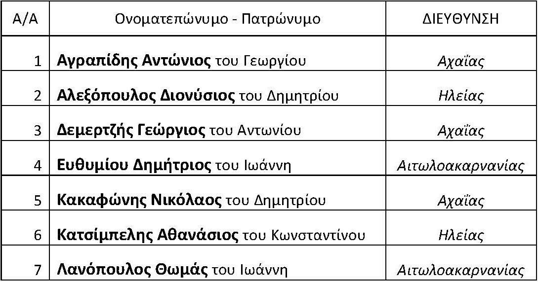 Δυτική Ελλάδα - Δ.Α.Κ.Ε./Π.Ε